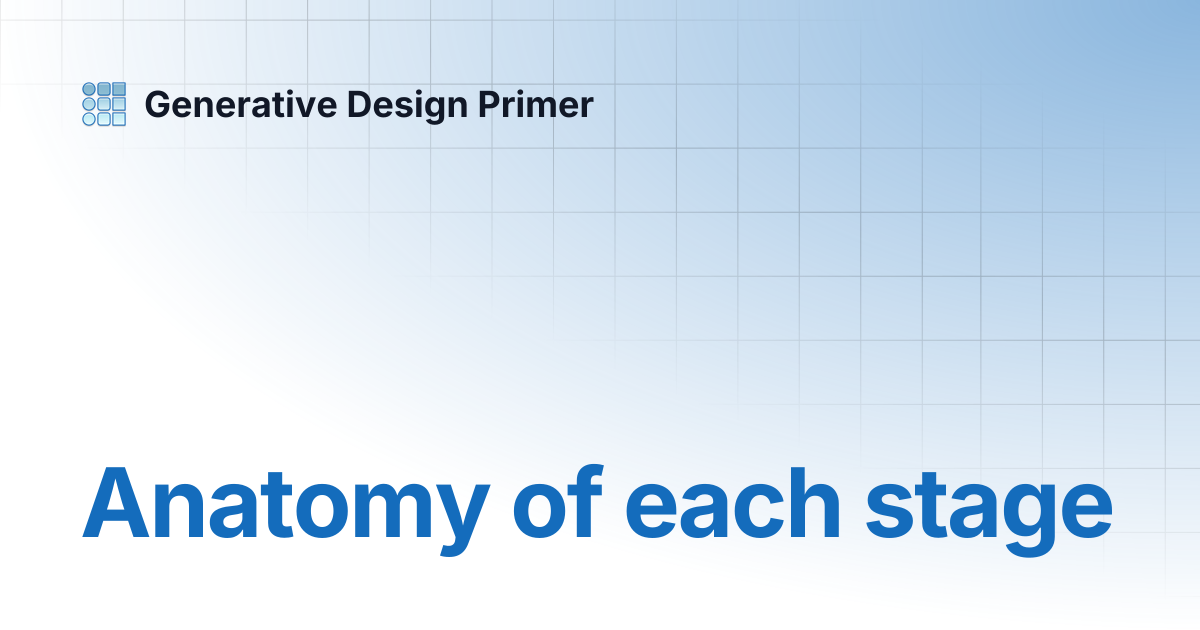 Anatomy of each stage | Generative Design Primer